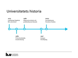 Linköpings universitet presentation 2015 | PPTX