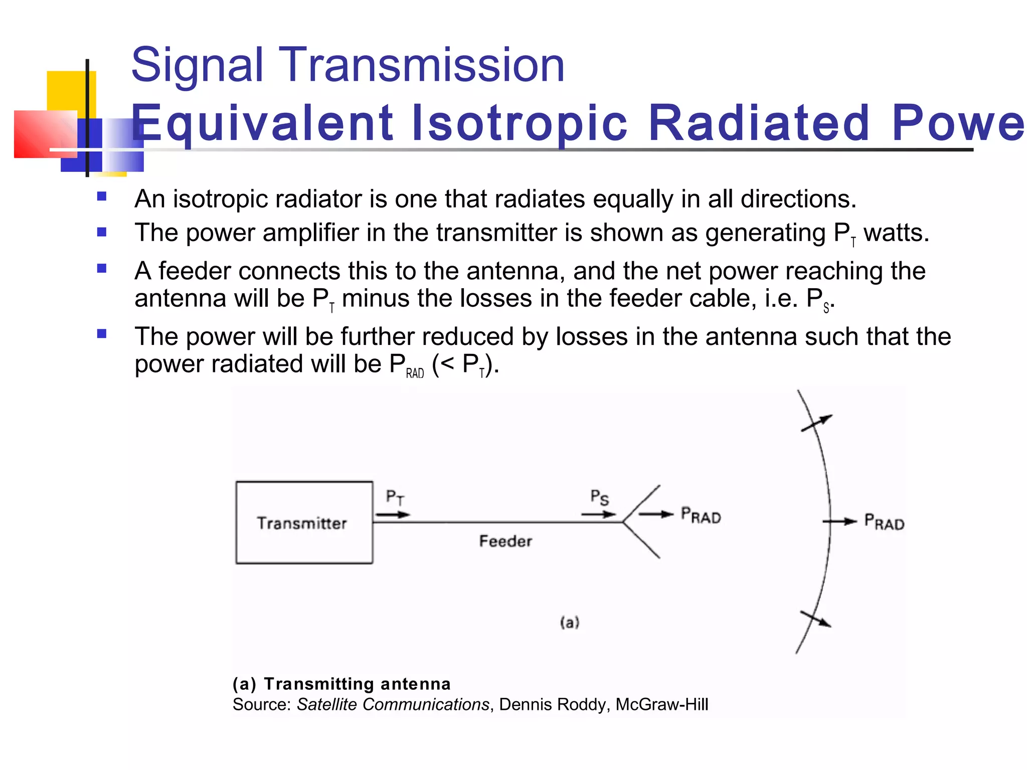 Link Power Budget Calculation and Propagation Factors for Satellite ...