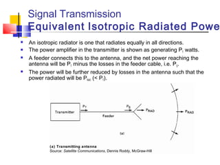 Link Power Budget Calculation and Propagation Factors for Satellite ...