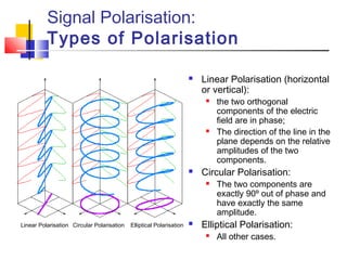 Link Power Budget Calculation and Propagation Factors for Satellite ...