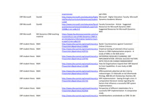 Resources for business professors and students including ERP | PPT