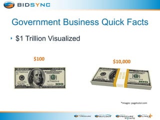 Discover how to find and win government bids | PDF