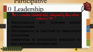 LINKS BETWEEN MANAGEMENT AND LEADERSHIP.pptx