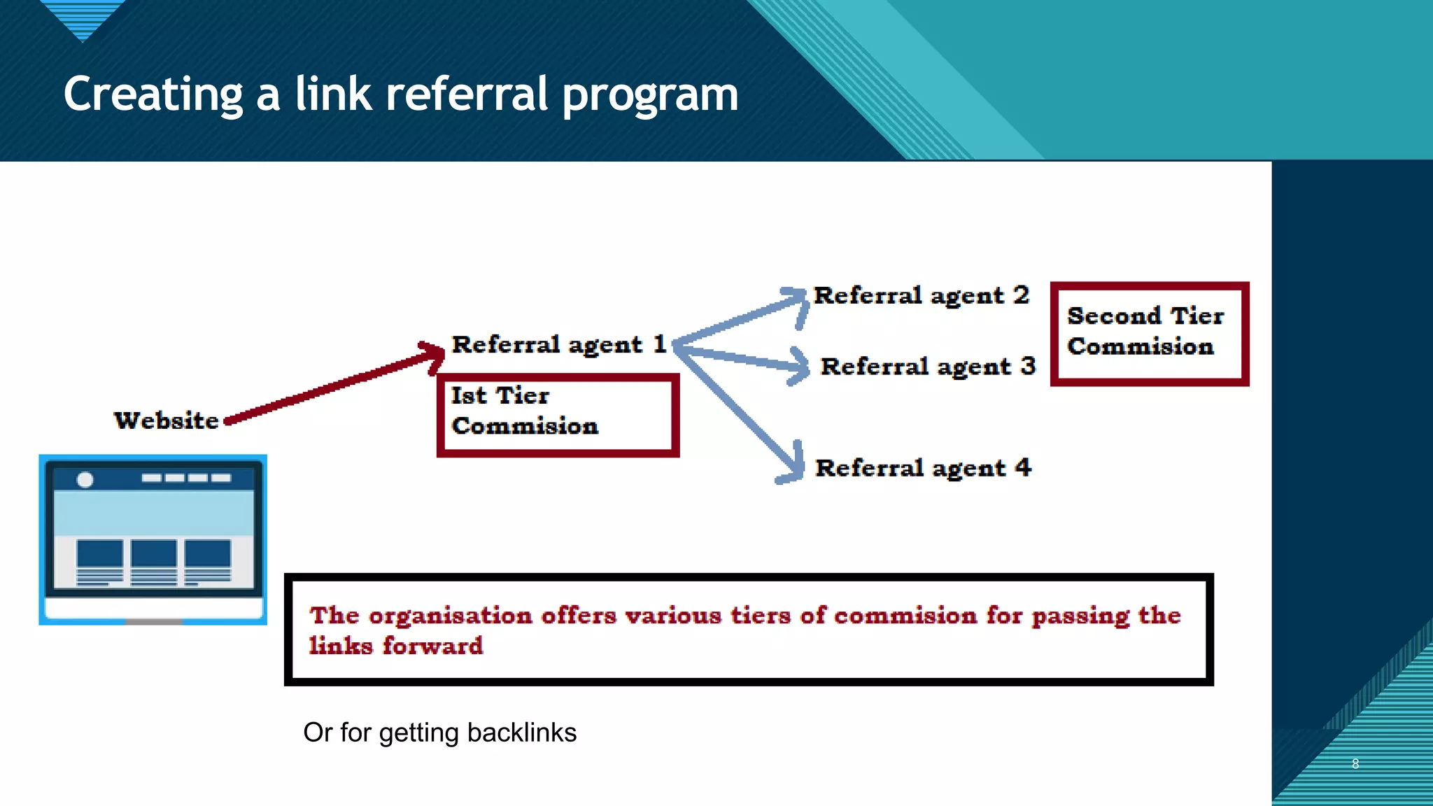 What are Link Schemes? | PPT