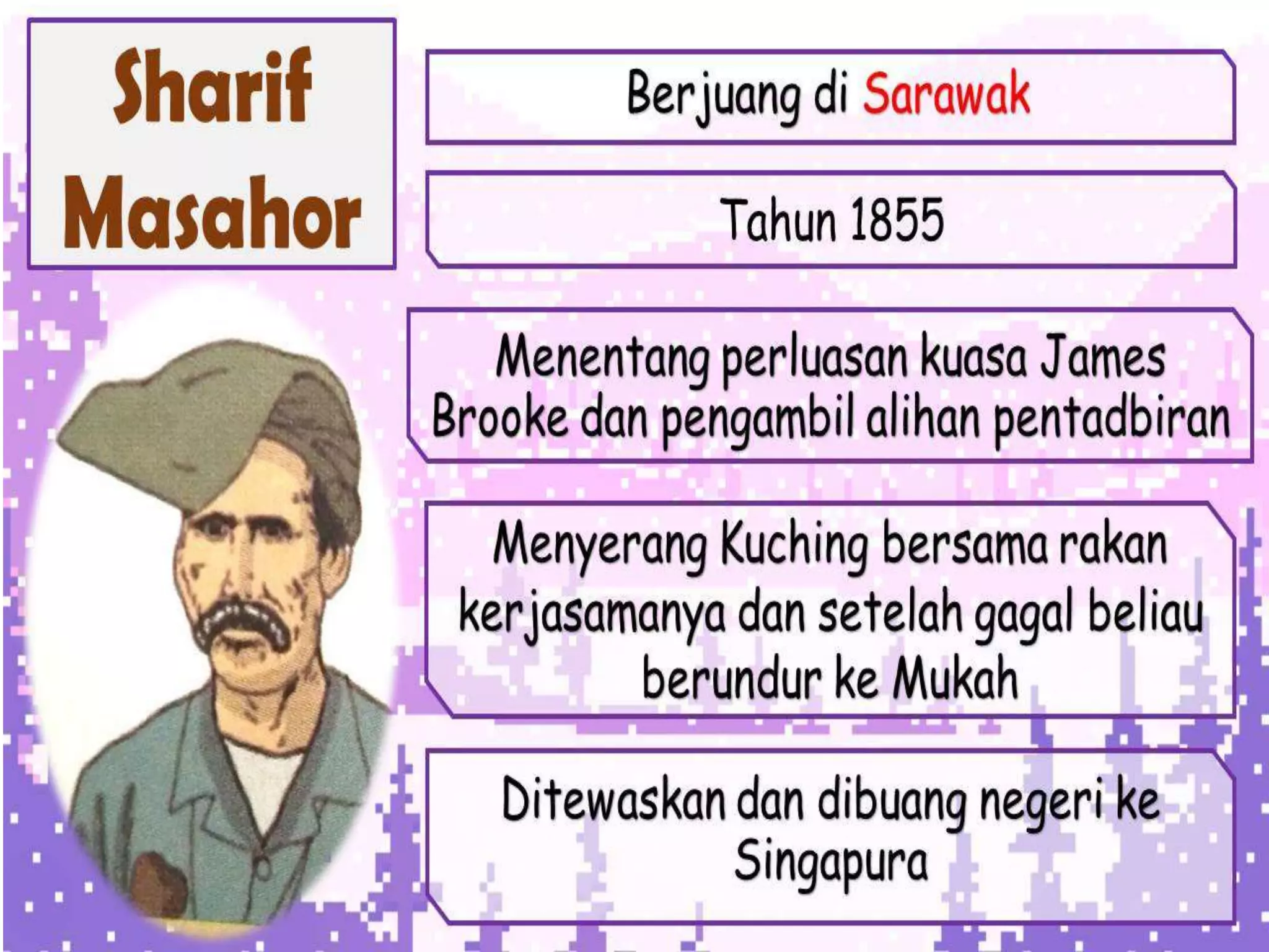 Slide Perjuangan Tokoh Tempatan | PPTX