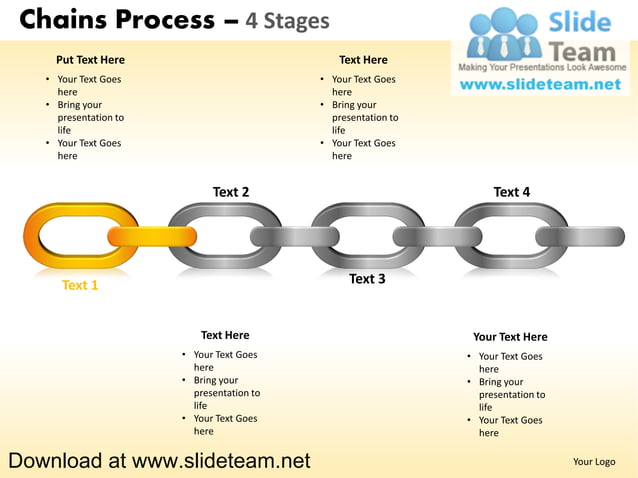 Links of chains pieces weakest links process 4 stages style 1 ...