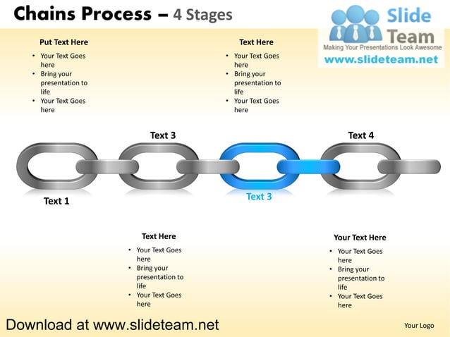 Links of chains pieces weakest links process 4 stages style 1 ...
