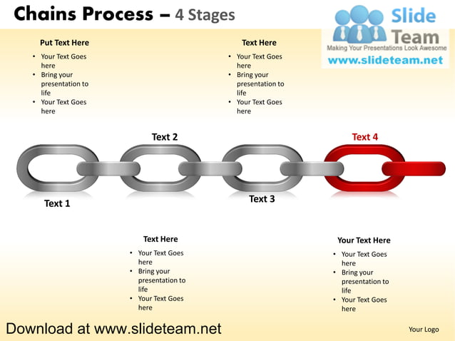 Links of chains pieces weakest links process 4 stages style 1 ...