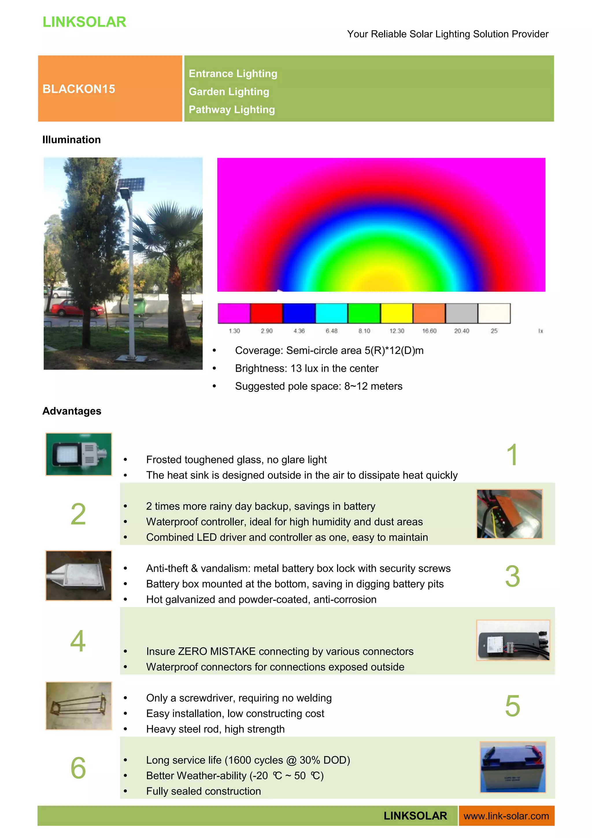 Linksolar catalog for customize solar street light | PDF