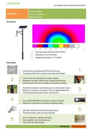 Linksolar catalog for customize solar street light | PDF