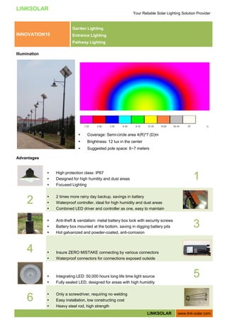 Linksolar catalog for customize solar street light | PDF