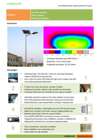 Linksolar catalog for customize solar street light | PDF