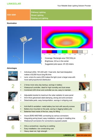 Linksolar catalog for customize solar street light | PDF
