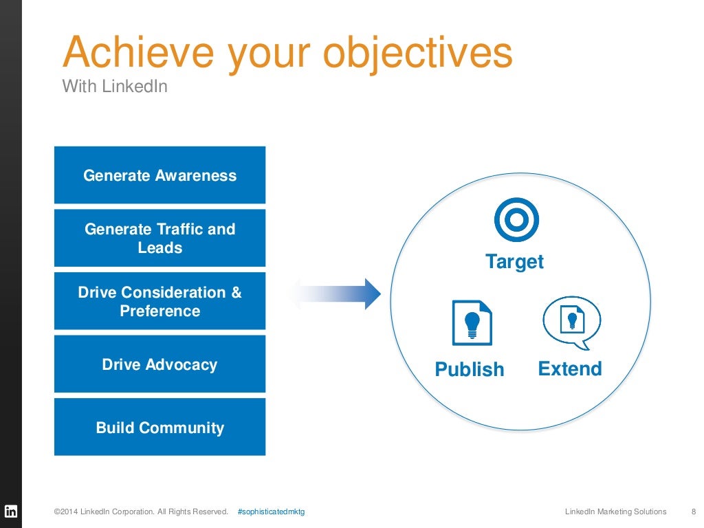 Achieve your objectives With LinkedIn