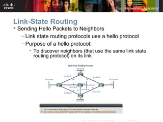 Link state protocols.ppt