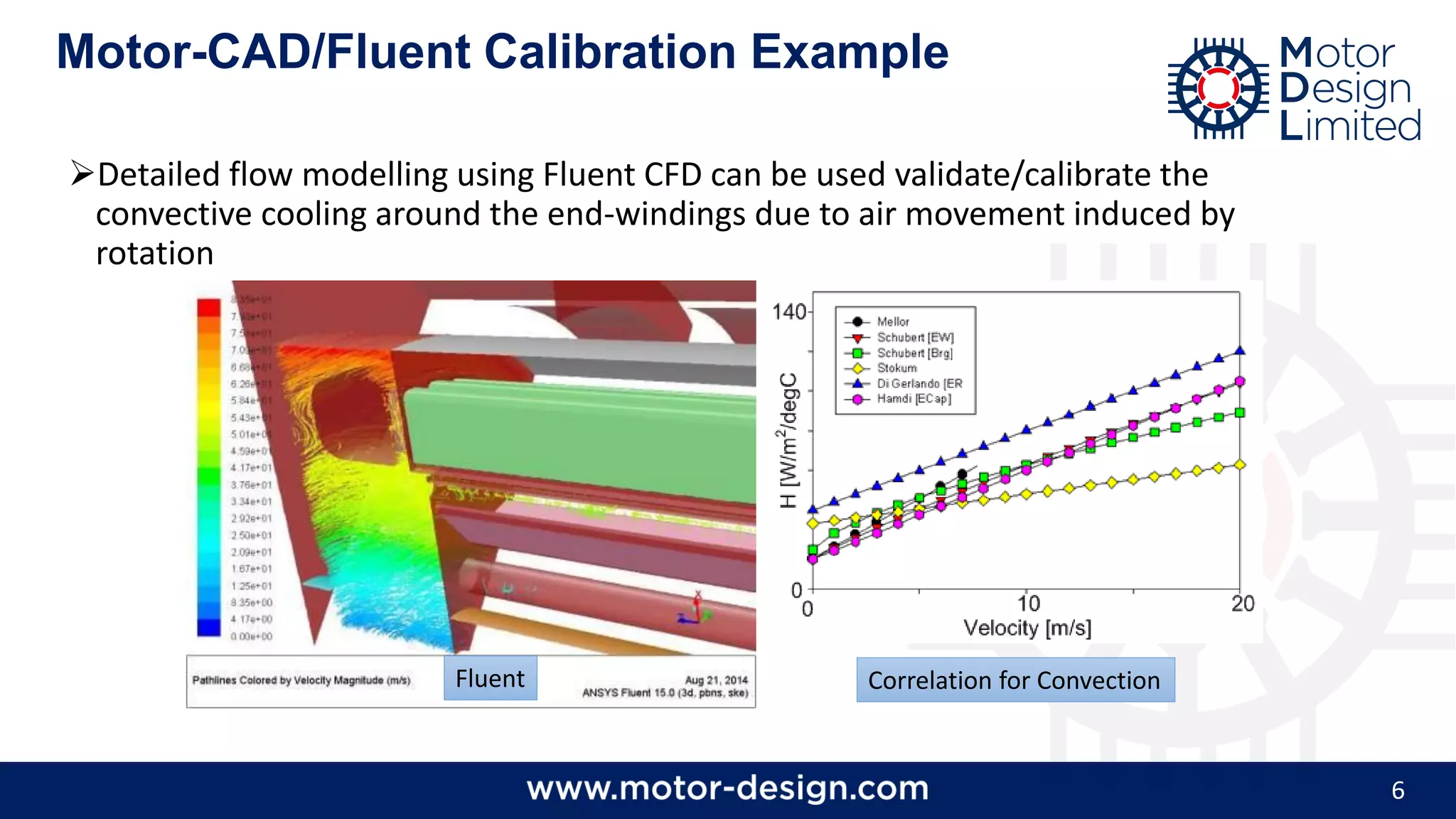 Motor-CAD links to ANSYS | PDF