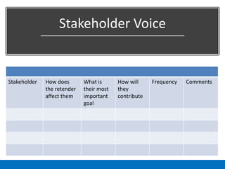 Links with Leadership.pptx | Healthcare Industry | Industries
