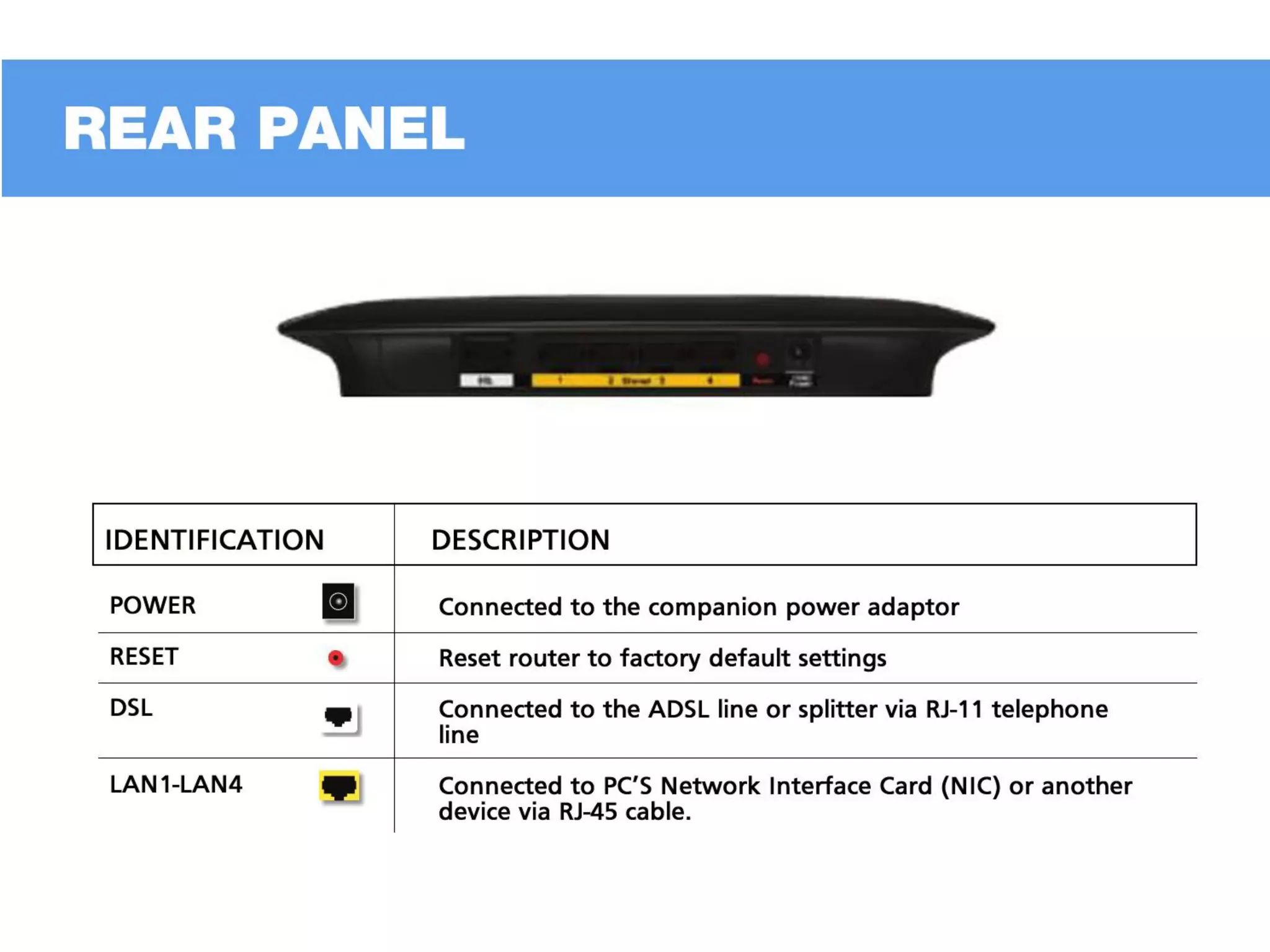 Linksys Cisco Wireless Router Configuration Guide | PDF