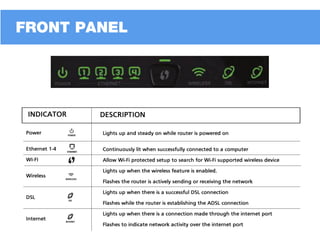 Linksys Cisco Wireless Router Configuration Guide | PDF