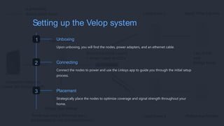 Step-by-Step Easy Linksys Velop setup Process | PDF