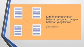 CARA MEMBUAT Link untuk Membuat Halaman WEB.pptx