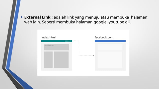 CARA MEMBUAT Link untuk Membuat Halaman WEB.pptx | Free Download