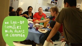 Introducing link-ups | PPT