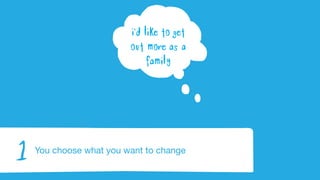 Introducing link-ups | PPT