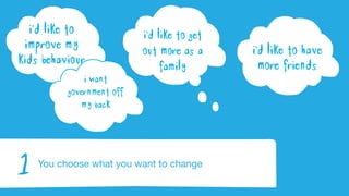 Introducing link-ups | PPT