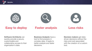 Linkurious Enterprise: graph visualization platform neo4j | PDF