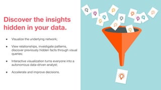 Linkurious Enterprise: graph visualization platform neo4j | PDF