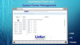 Linkus allfactor-presentation | PPTX
