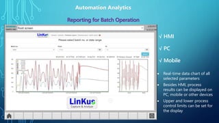 Linkus allfactor-presentation | PPTX
