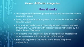Linkus allfactor-presentation | PPTX
