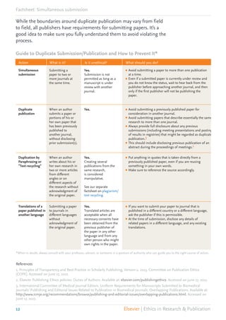 Link v1.ethics in-research-and-publication-brochure | PDF