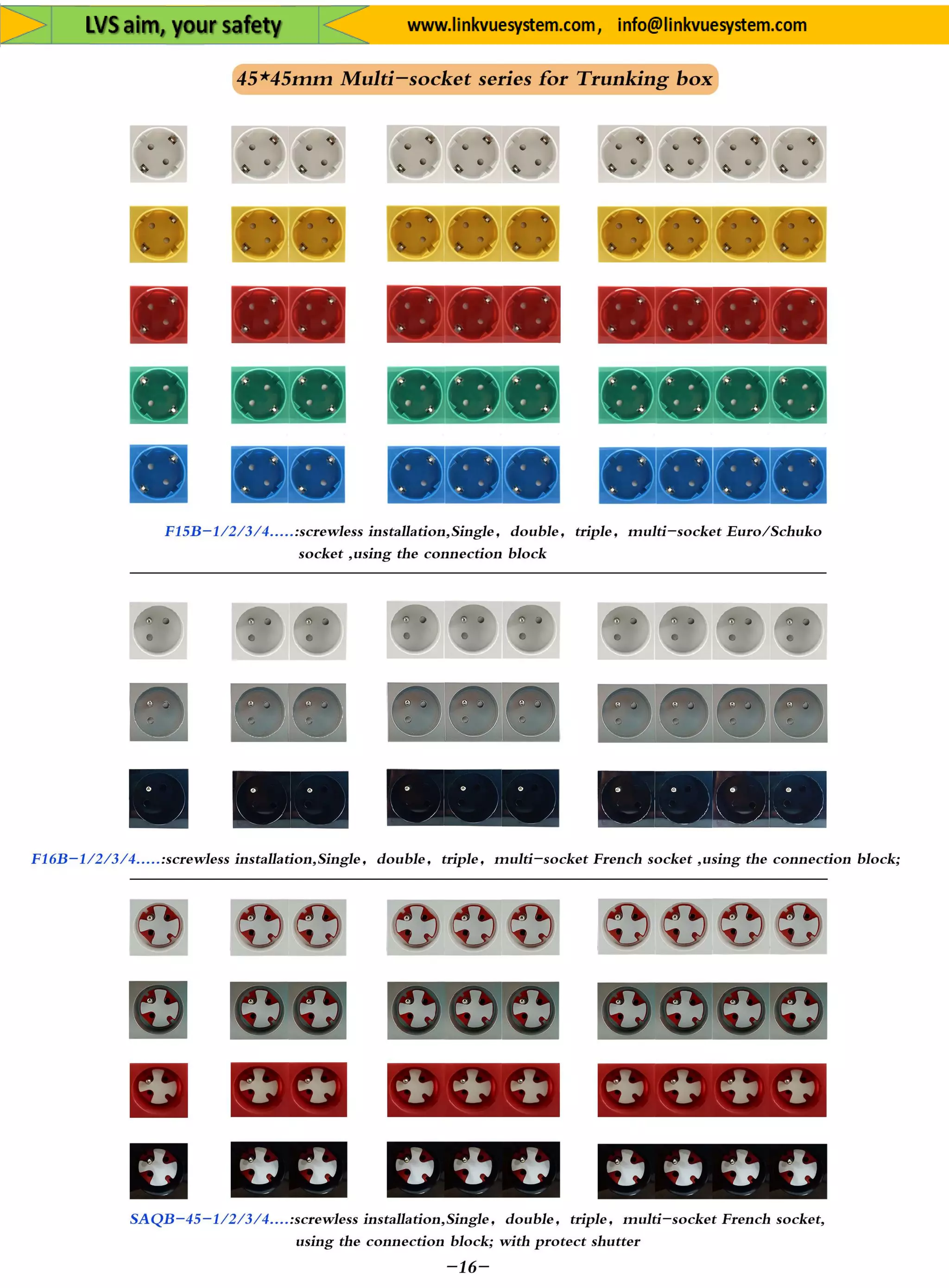 Electrical Failure ,Short Circuit Reason Cables and Termination | PDF