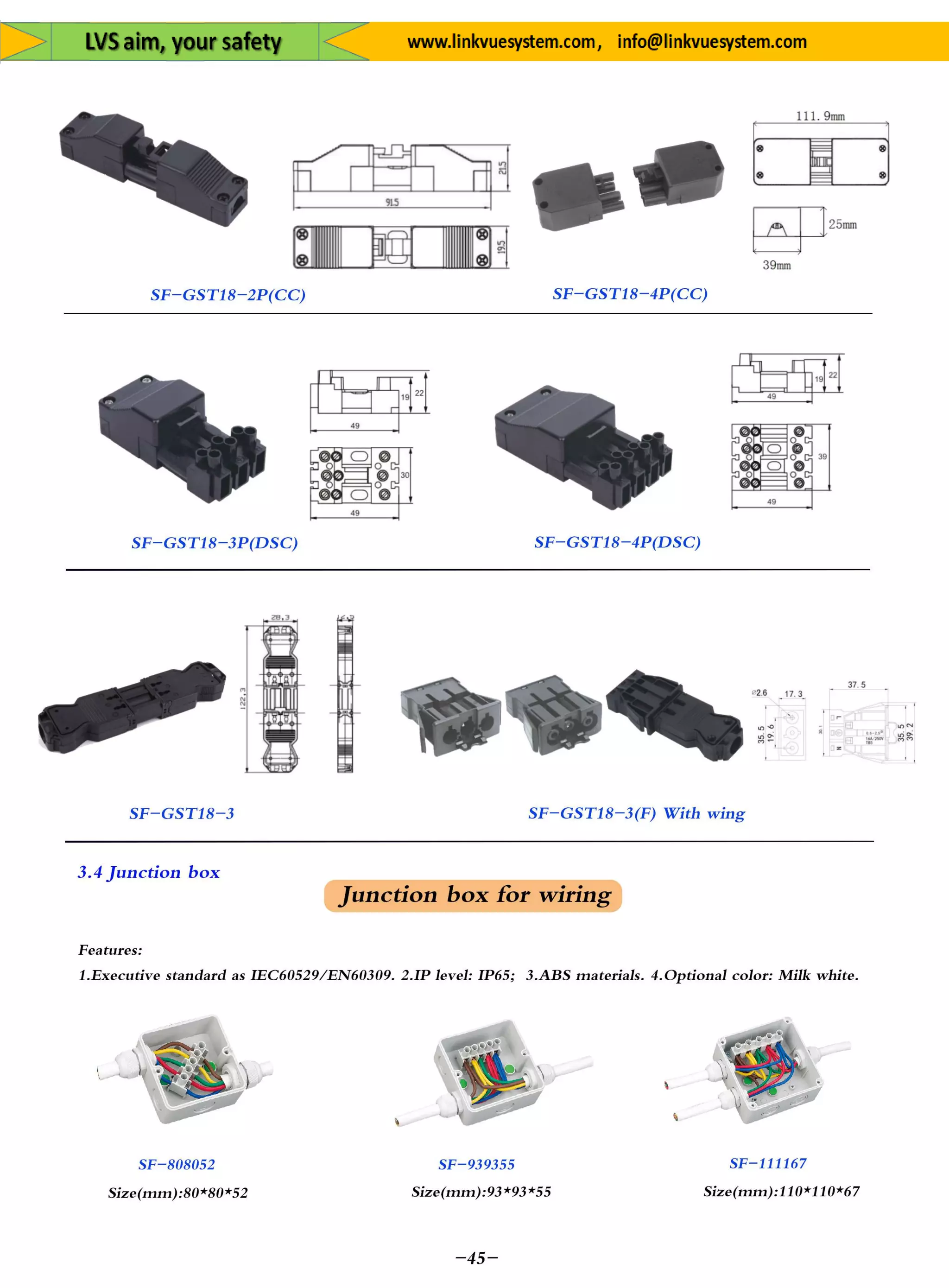 Electrical Failure ,Short Circuit Reason Cables and Termination | PDF