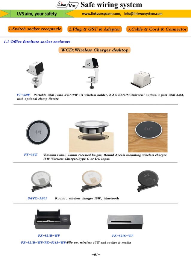 Electrical Failure ,Short Circuit Reason Cables and Termination | PDF