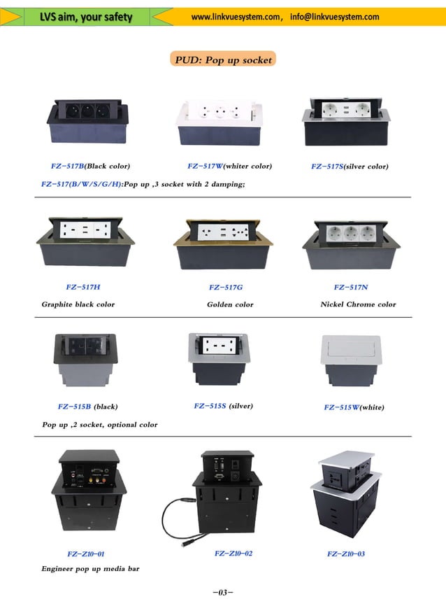 Electrical Failure ,Short Circuit Reason Cables and Termination | PDF