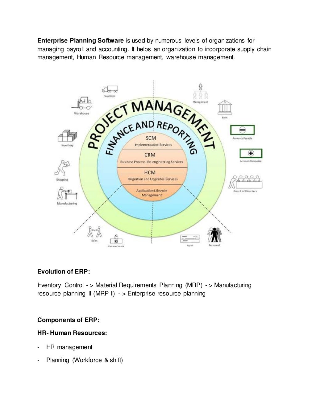 Link your business with enterprise planning software