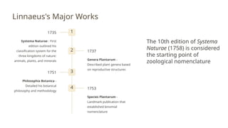 Linnaeus classification with details of history and | PPTX
