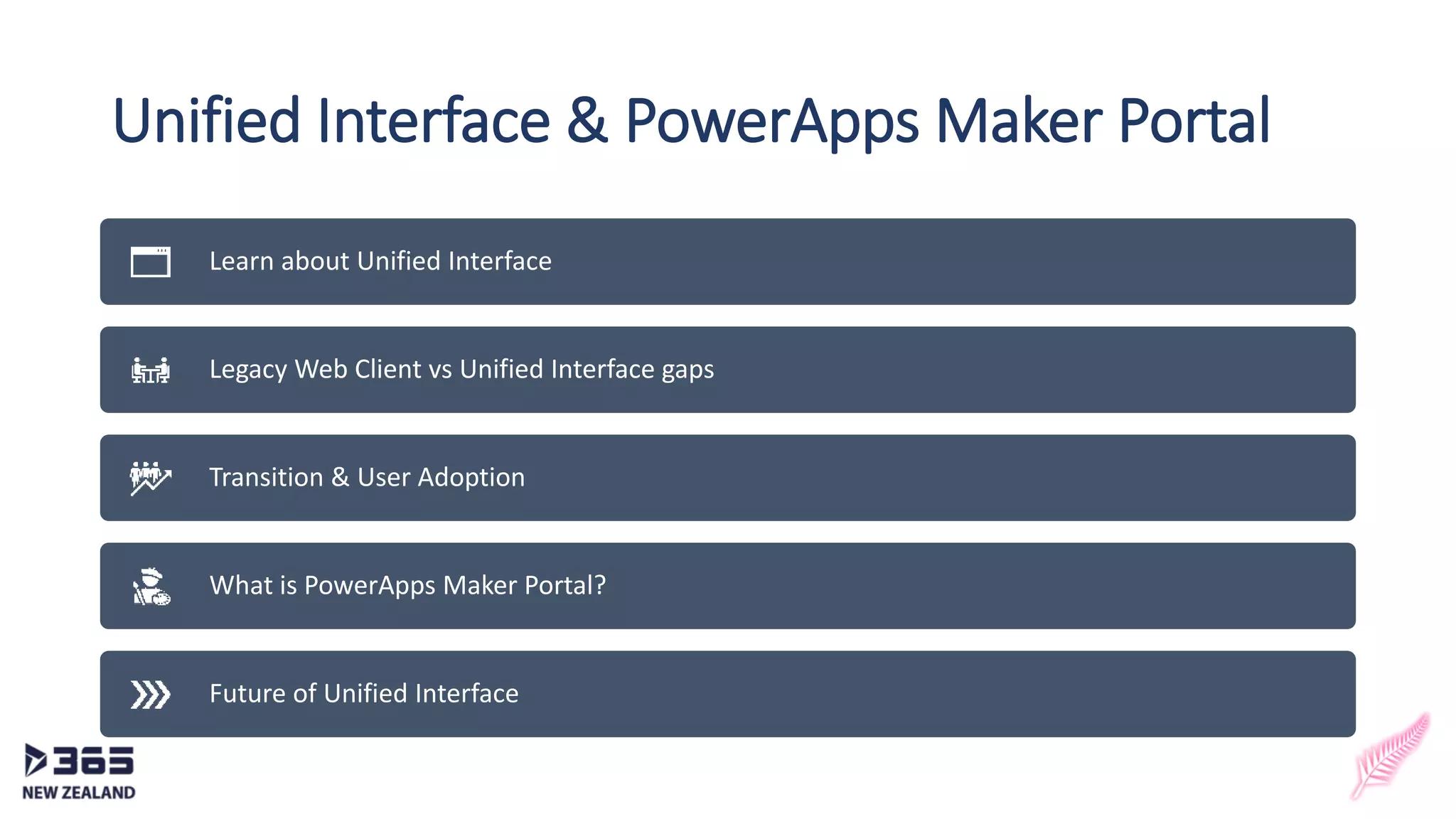 Modernising The Way System Customisers Configure The Model Driven Apps For Users Unified