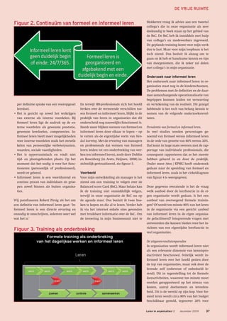 Formeel leren is het einde! | PDF