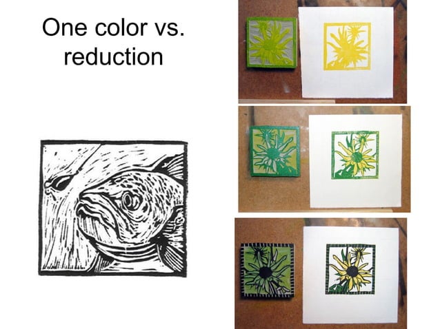 Linocut portrait examples | PPT