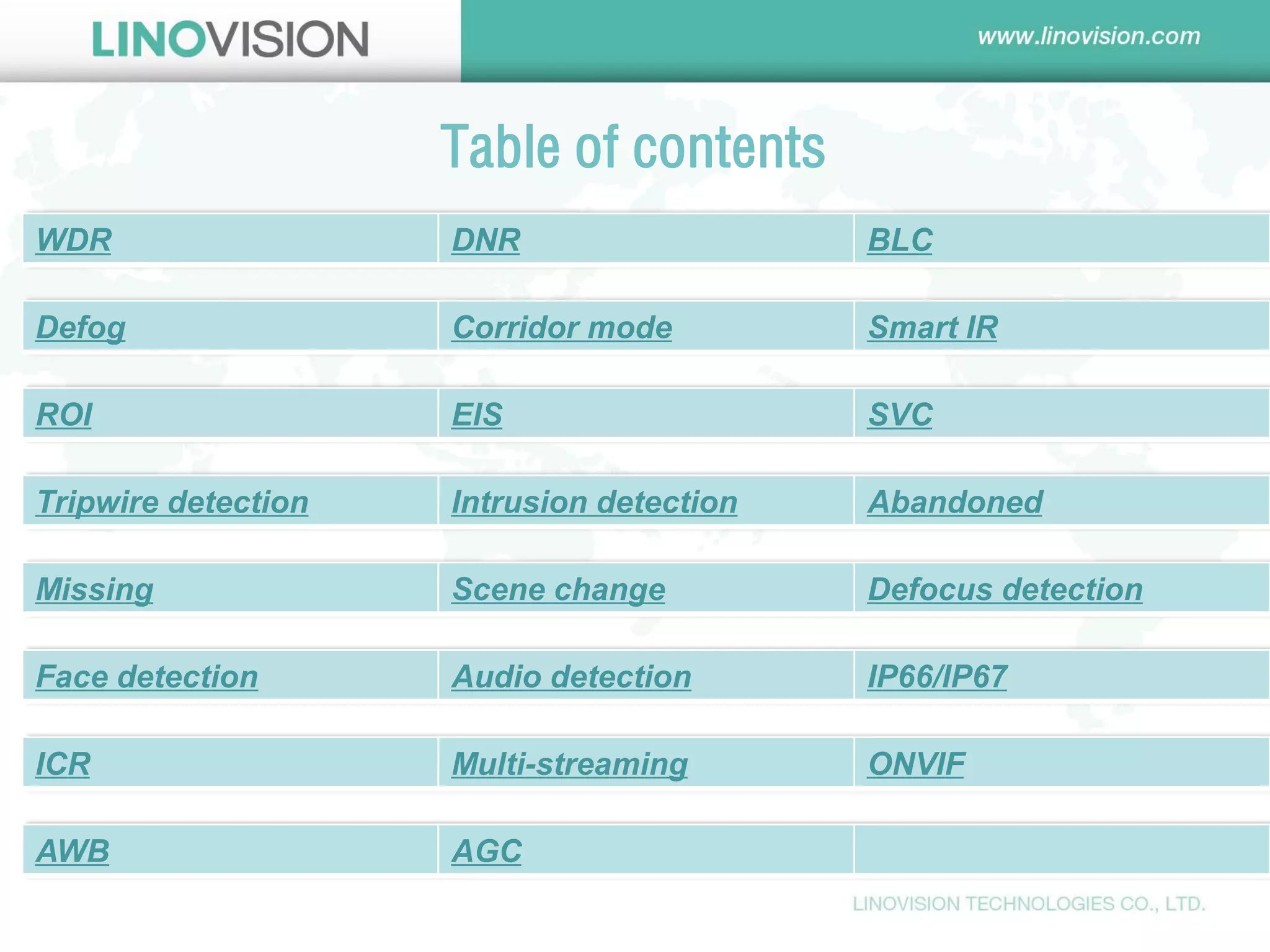 Linovision intelligent ipc key features introduction | PPT