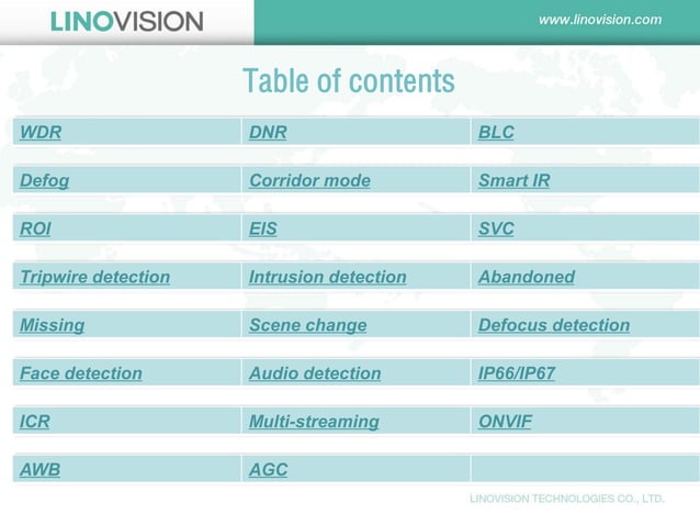 Linovision intelligent ipc key features introduction | PPT