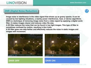 Linovision intelligent ipc key features introduction | PPT