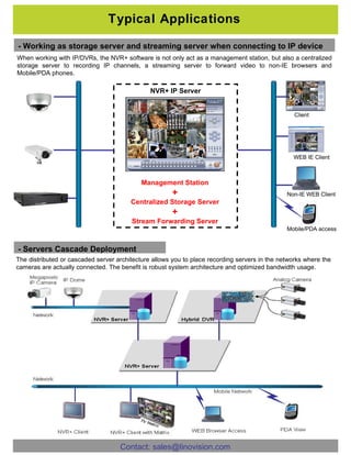 Linovision Software Solution For All Hikvision And Dahua Device | PPT