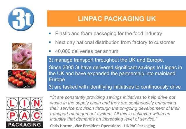 3t for Linpac Packaging | PPTX