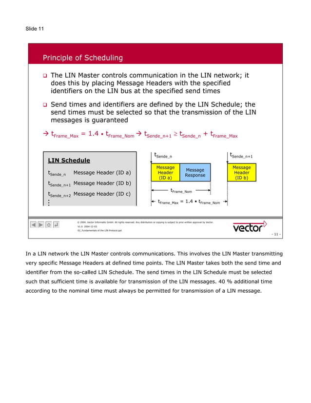 Lin protocol | PDF | Computer Networking | Computing